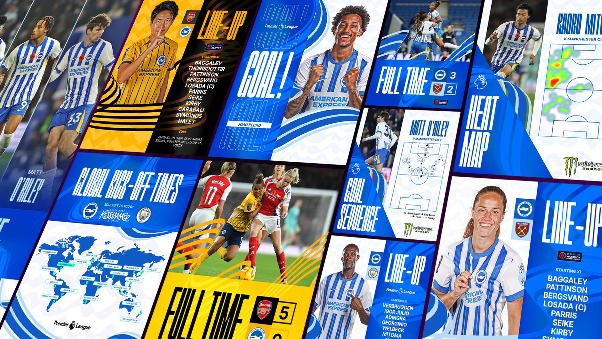 Opta's ultimate Guide to Football Fan Engagement in 2025 • FBIN ...